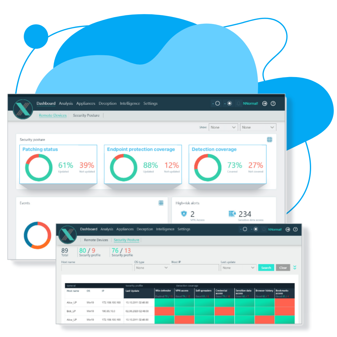 Threat Deception solution — TrapX DeceptionGrid